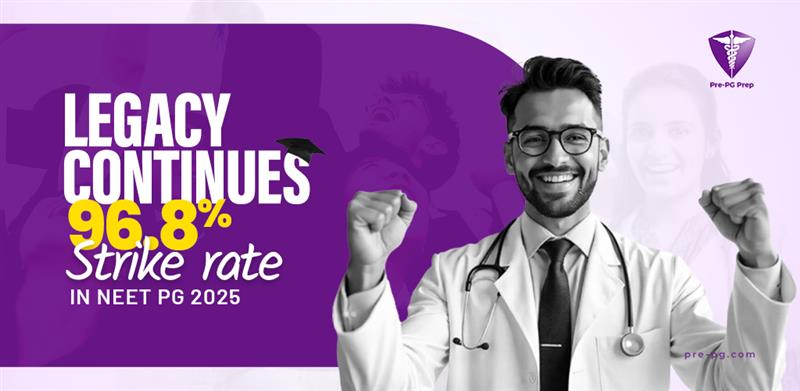 NEET PG 2025 Strike Rate – See How We Hit 96.8%